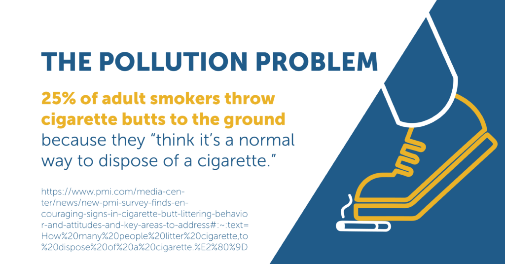 Keeping Outdoor Spaces Clean: Facts and Findings on Cigarette Waste ...